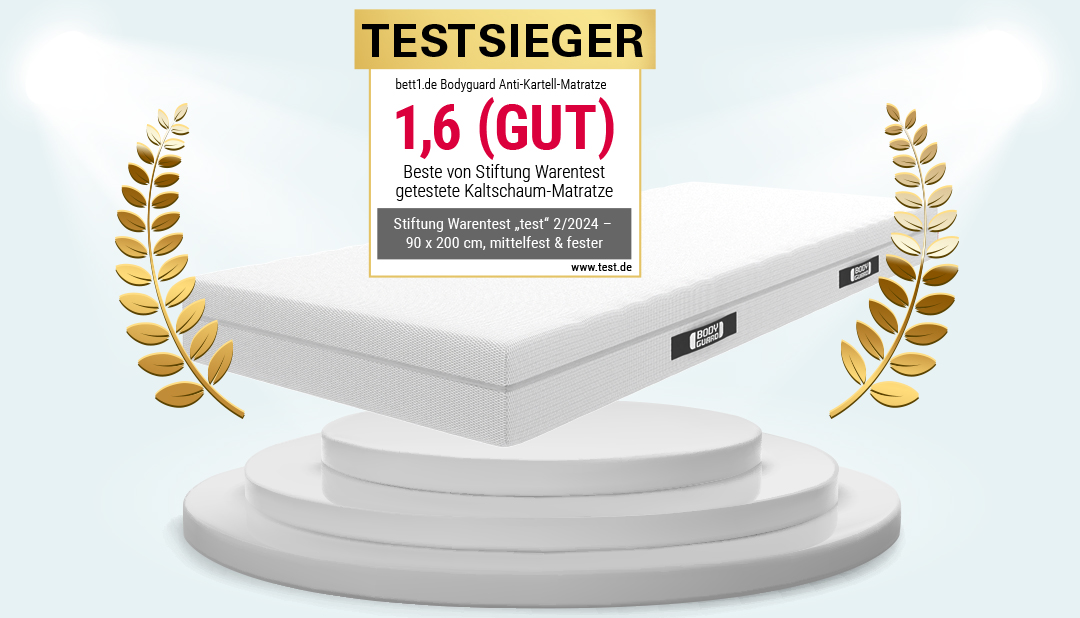 Beste Matratzen 2024: Testsieger, Vergleich & Kaufratgeber - lieblings ...